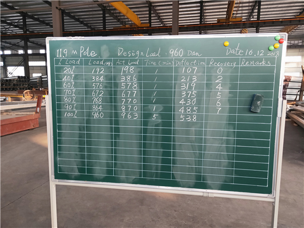 Electricity Distribution Steel Pole Tower Octagonal Electrical Post ...