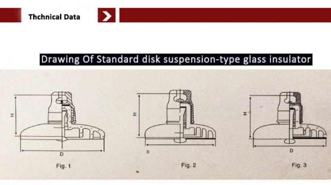 Disc Electric Glass Insulators