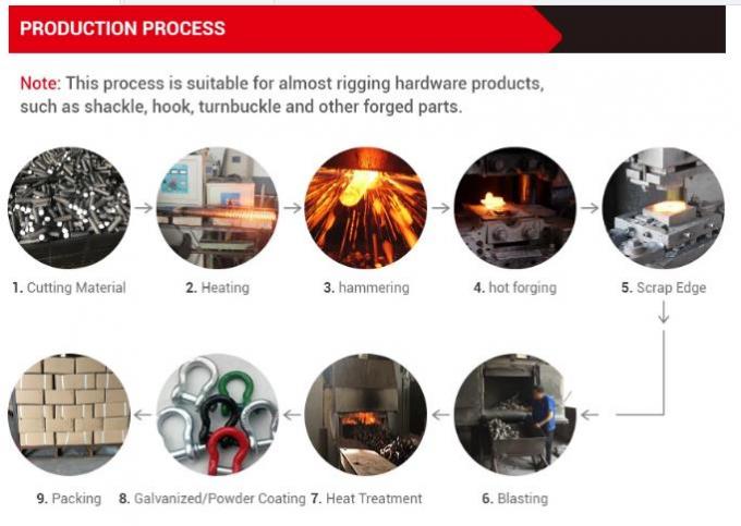 Socket Eye Transmission Line Fittings Ws Type Overhead Line Accessories