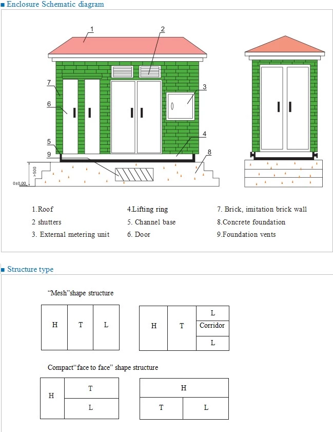 15KV 33KV 500KVA Prefabricated Substation Aluminum Zinc Plate Material