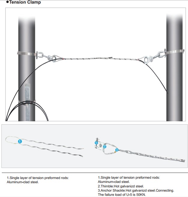 Durable Preformed Dead End Guy Grip For ADSS Cable Strain Tension Cable ...
