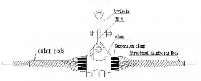 Dead End Suspension Clamp Aerial Overhead Fiber Optic Cable Hardware ...