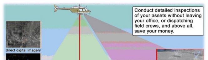 Fixed Wing Uav Power Line Inspection For Long Range Inspection And Mapping