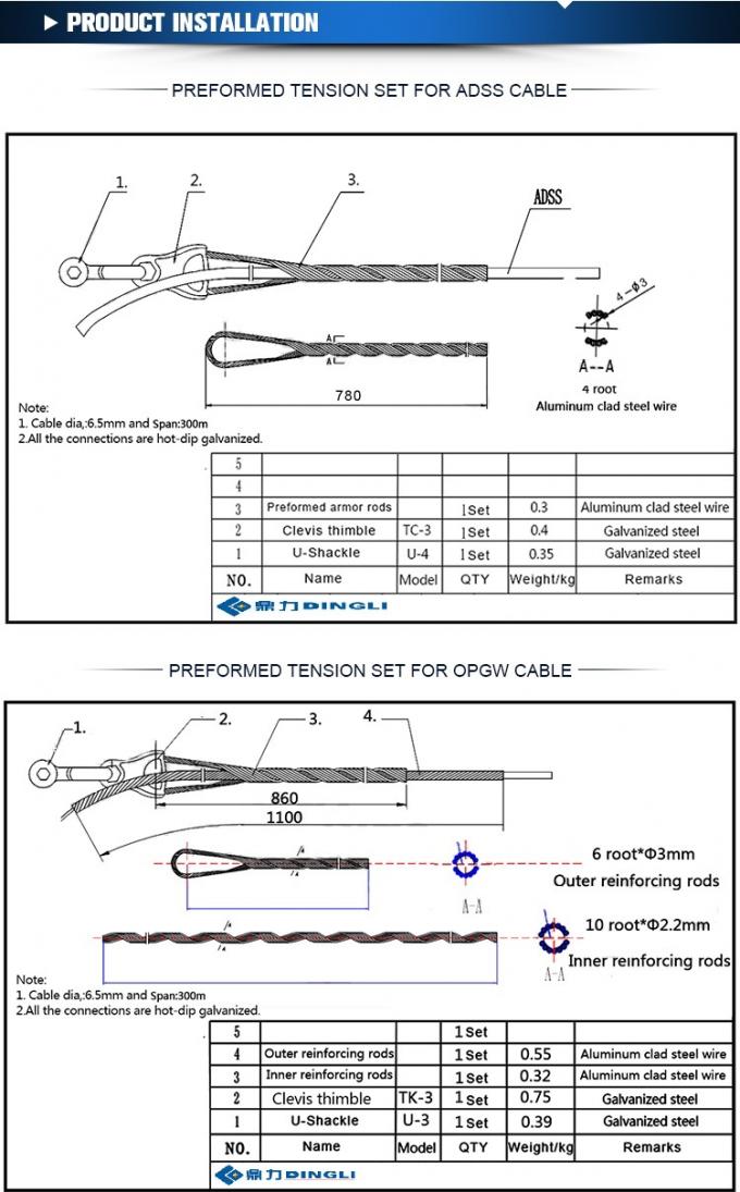 Galvanized Transmission Line Fittings Preformed Aerial Strain Clamp