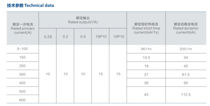 11kV Substation Current Transformer CT Class 1 0.5 0.2 For Power Substation