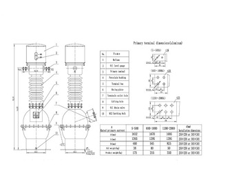 24KV Substation Current Transformer CT Electric Substation Equipment