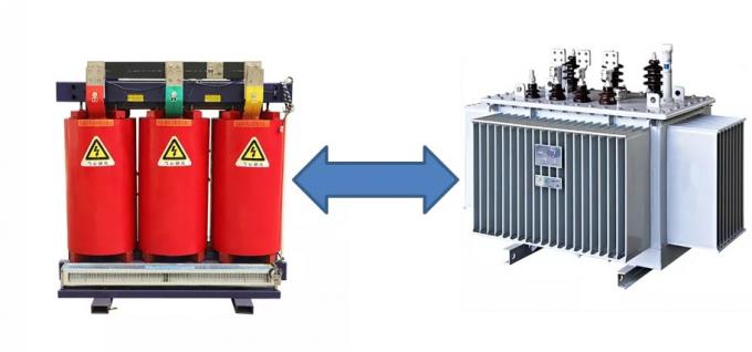 Compact electrical Prefabricated Substation 12KV 13.8Kv Electrical ...